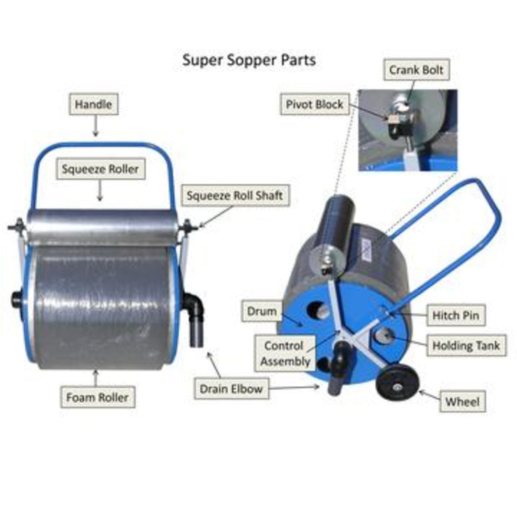 Trigon Sports Super Sopper Mackerel – Anytime Sports Supply